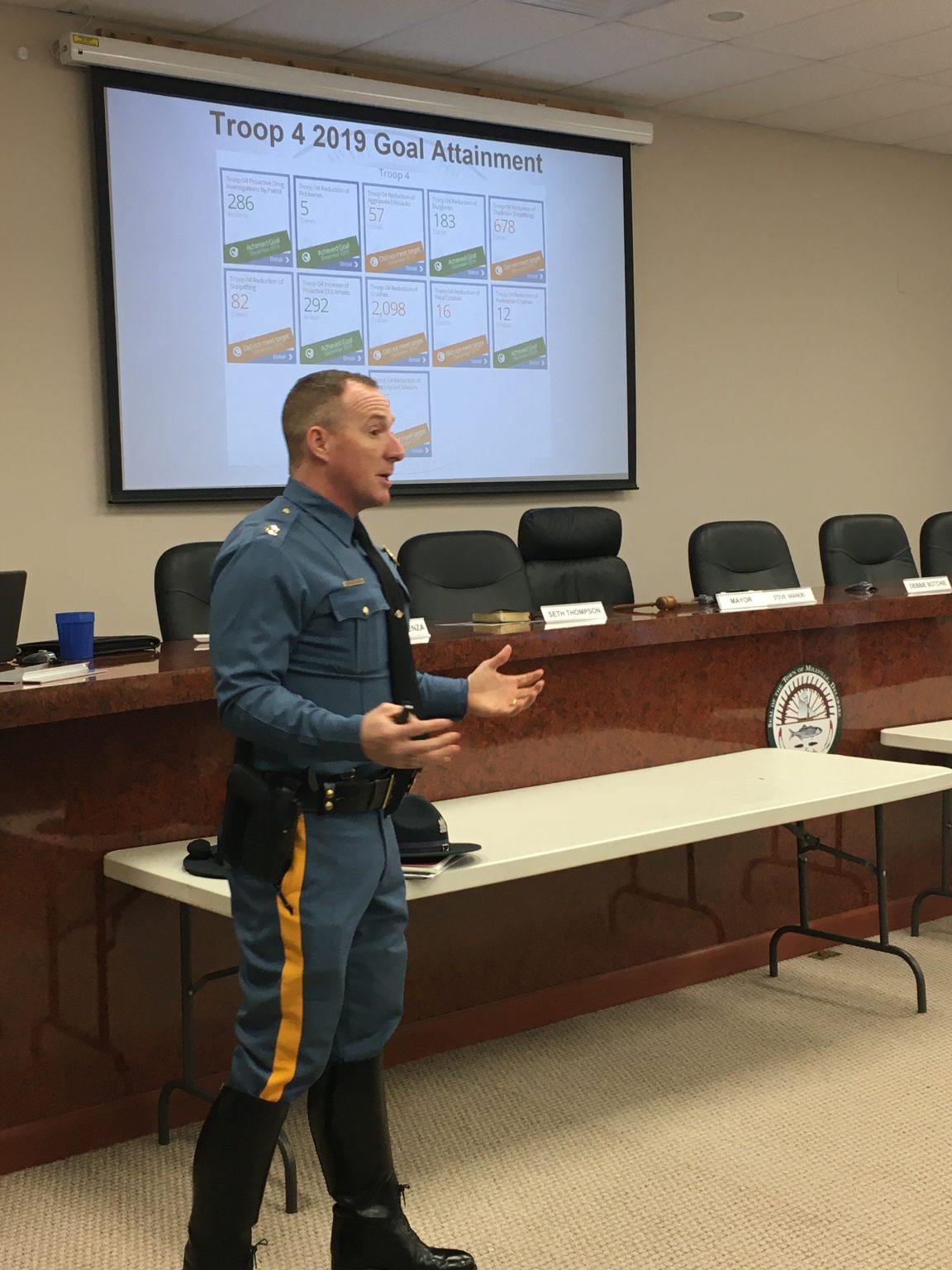 Delaware State Police Troop 4 Presents a “Year in Review” to the ...