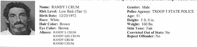 Delaware State Police S.O.A.R. Searching for Wanted Sex Offenders ...